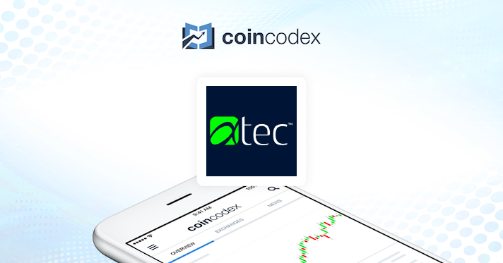 Alphatec Holdings Stock Price Today, ATEC Stock Price Chart | CoinCodex